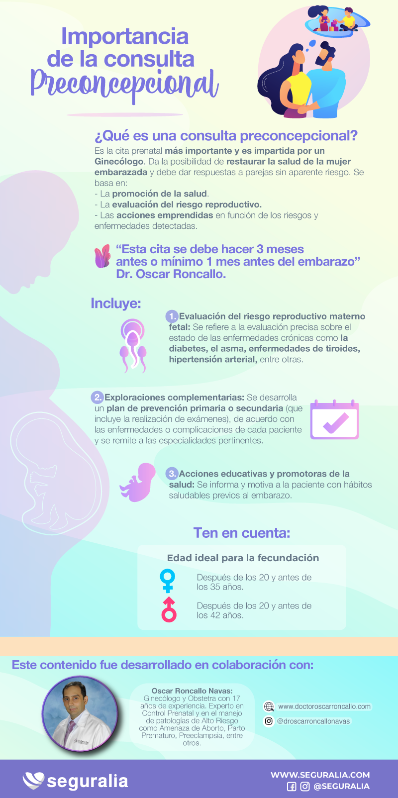 Importancia de la consulta preconcepcional - Blog Seguralia Importancia de la consulta preconcepcional - Blog Seguralia